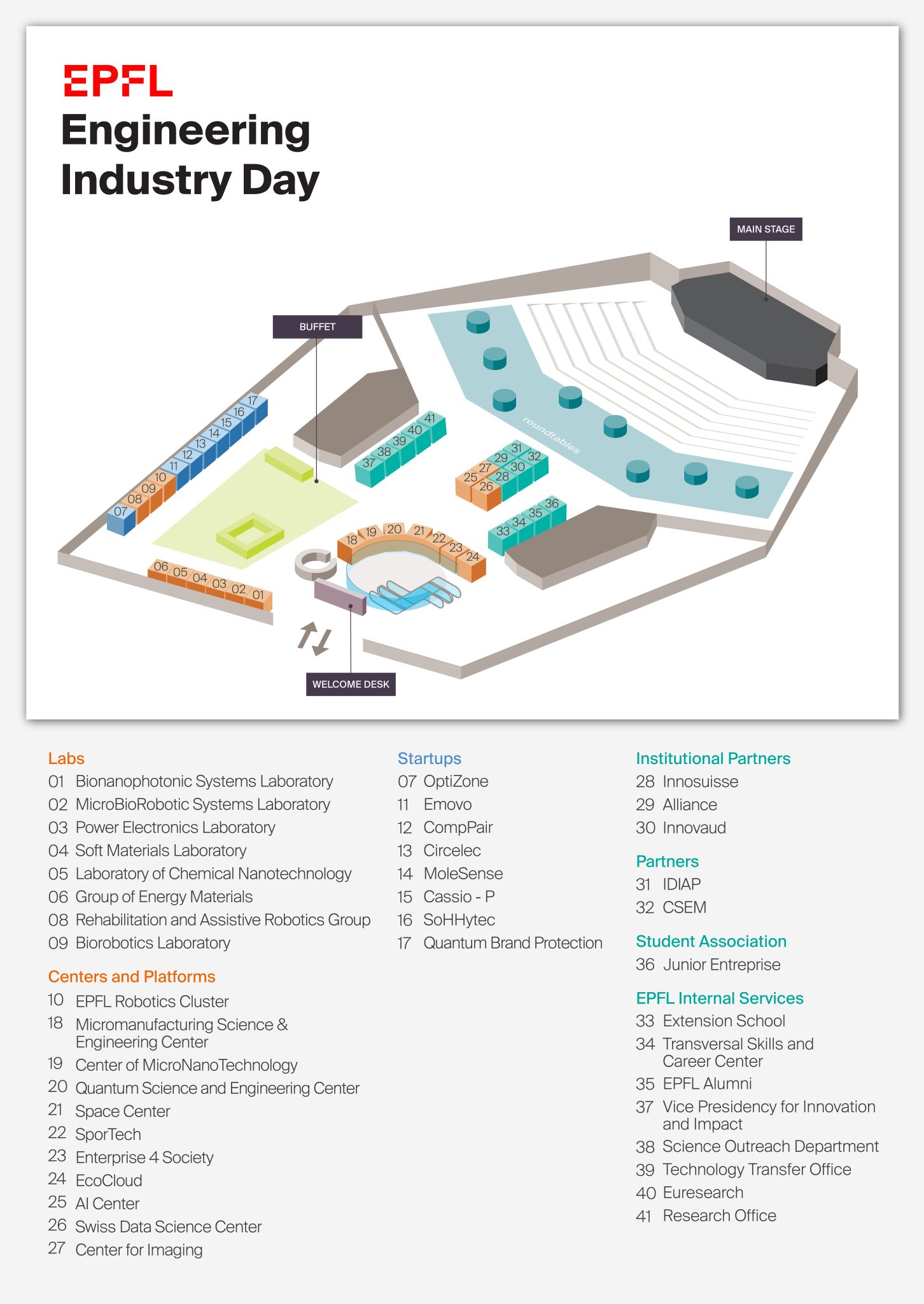 Exhibitors ‒ INDUSTRY DAY ‐ EPFL